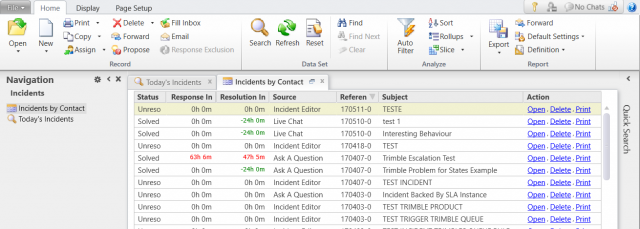 Getting Started with Oracle Service Cloud | formerly RightNow